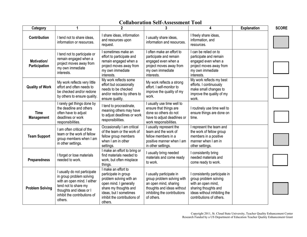 Collaboration Self Assessment Tool