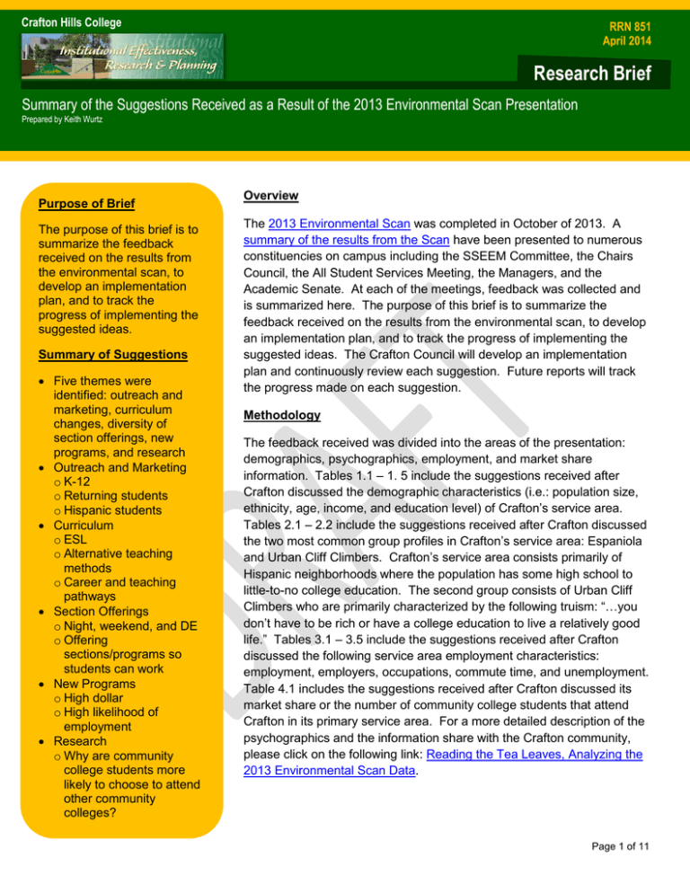 Research Brief Research Brief