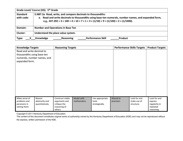 Grade Level Course HS 5 Grade Standard