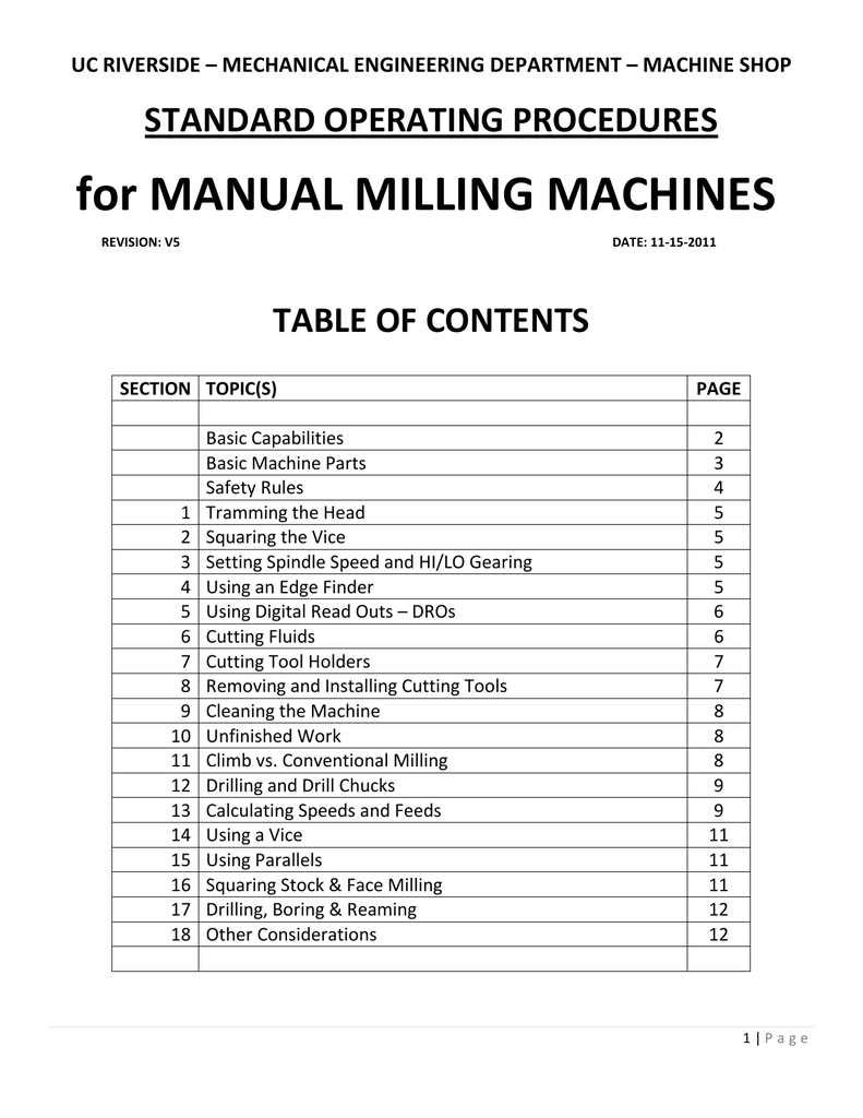 For MANUAL MILLING MACHINES STANDARD OPERATING PROCEDURES TABLE OF CONTENTS