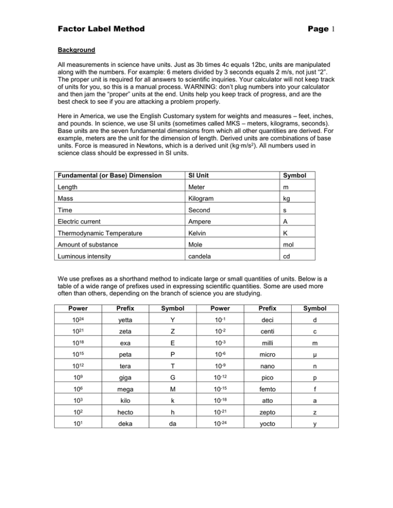 Factor Label Method Page