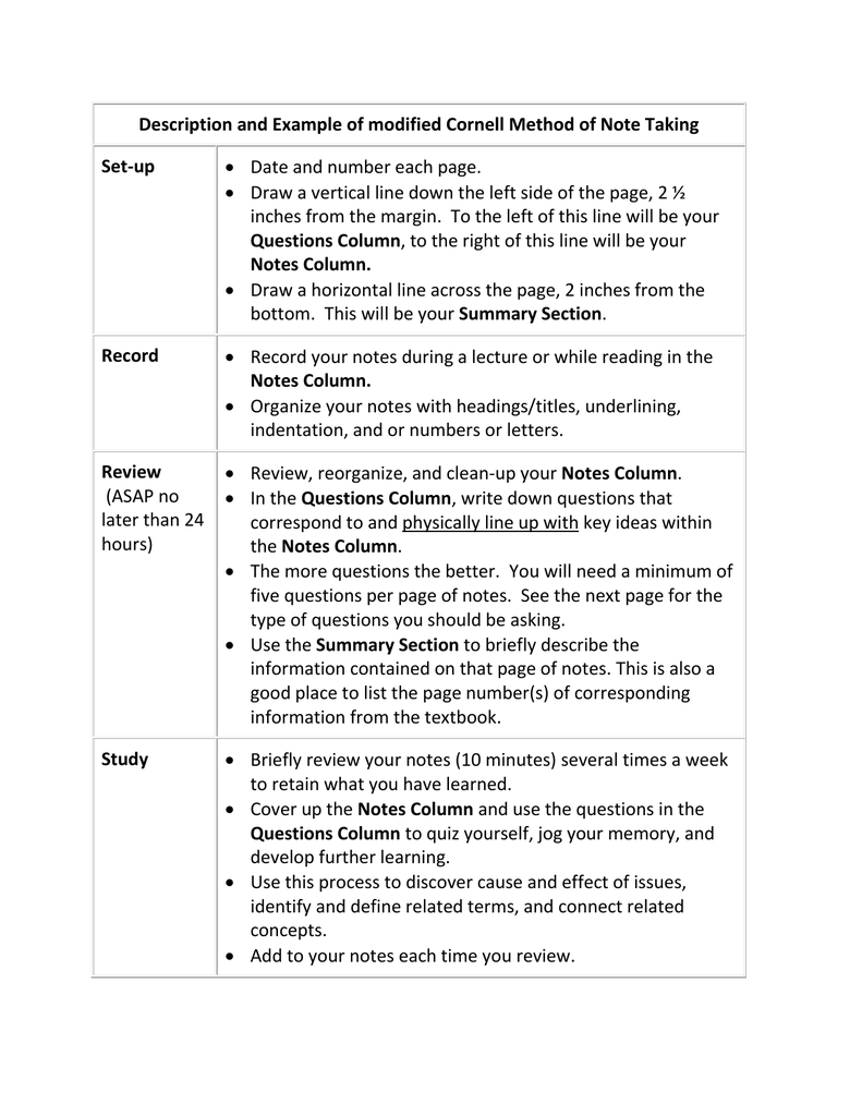 Cornell Notes Example Pdf PDF Template