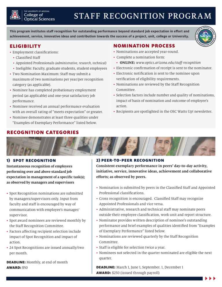 STAFF RECOGNITION PROGRAM NOMINATION PROCESS ELIGIBILITY