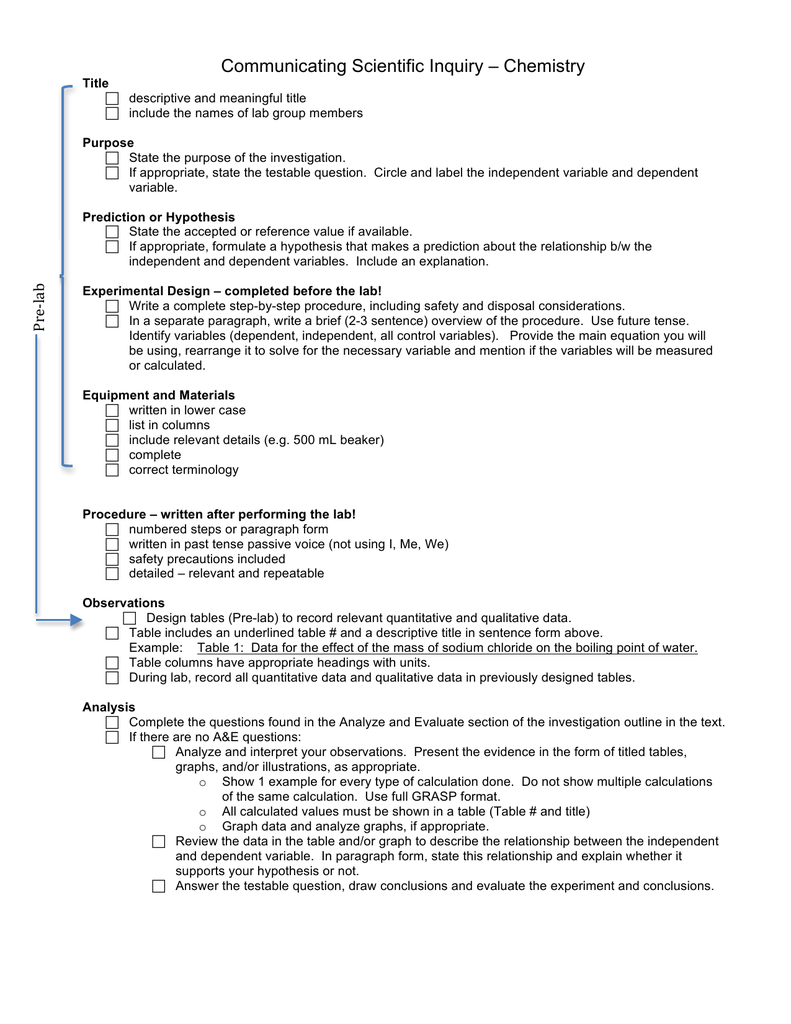 How To Write An Experimental Design Paragraph