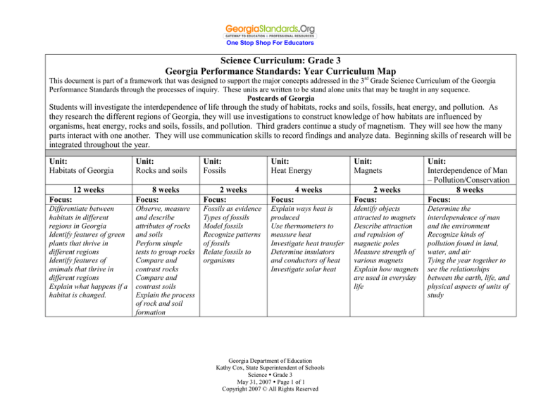 Science Curriculum Grade 3 Georgia Performance Standards Year Science Curriculum Grade 3 Georgia Performance Standards Year