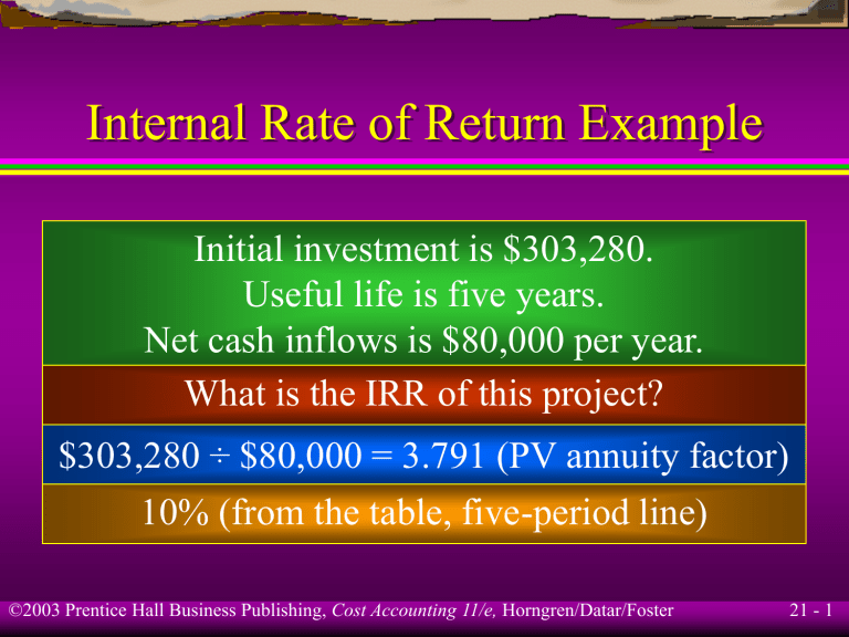 Internal Rate Of Return Example