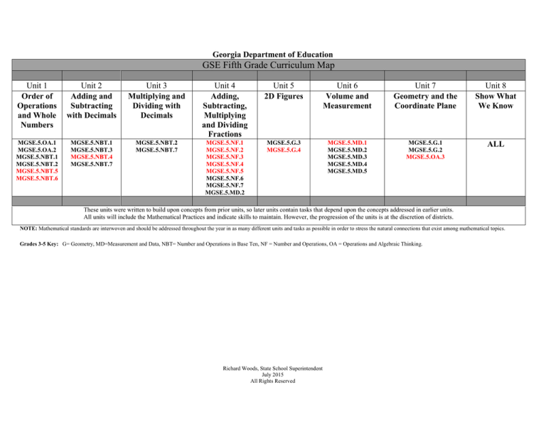 GSE Fifth Grade Curriculum Map