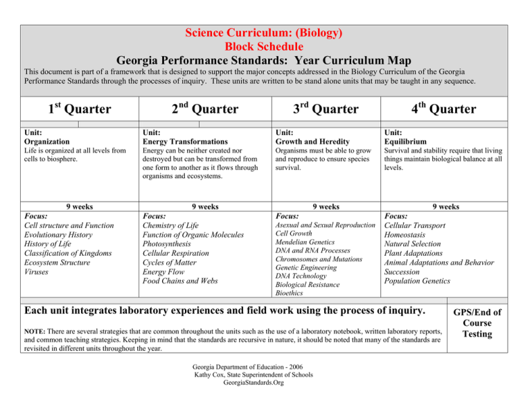 Science Curriculum Biology Block Schedule Georgia Performance Science Curriculum Biology Block Schedule Georgia Performance
