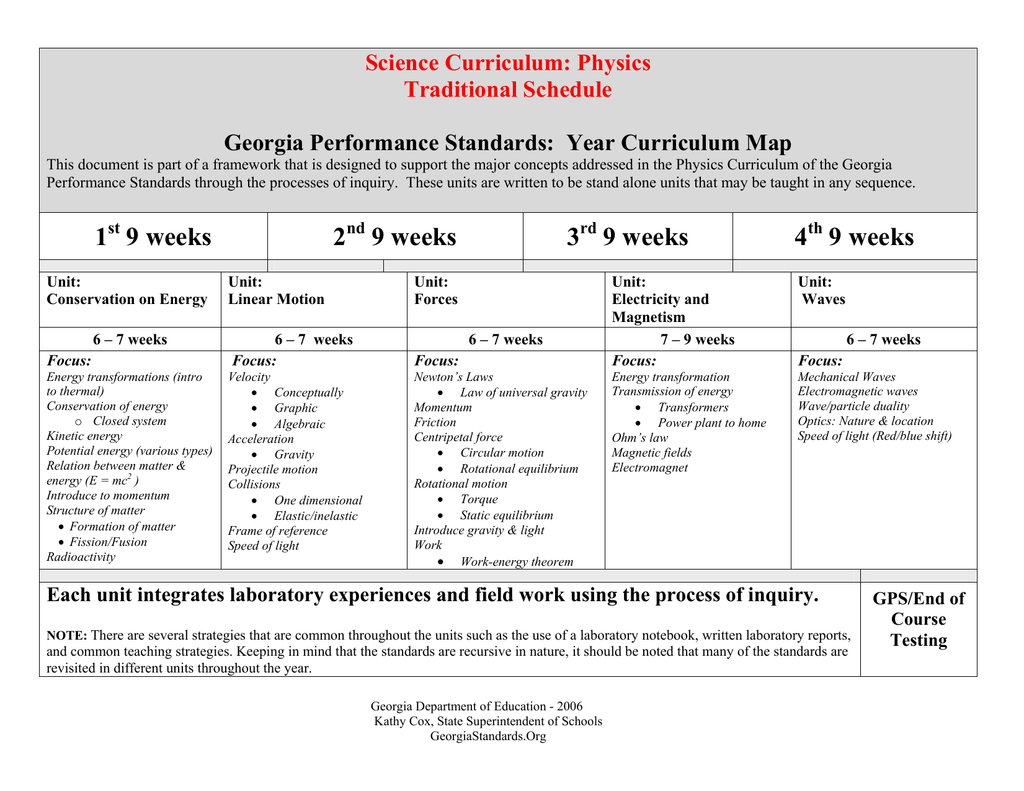 Science Curriculum Physics Traditional Schedule Georgia Performance