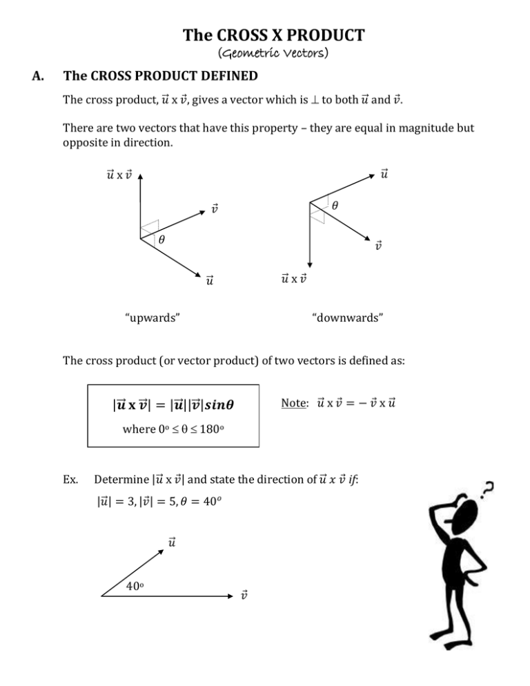 The CROSS X PRODUCT Geometric Vectors A The CROSS PRODUCT DEFINED