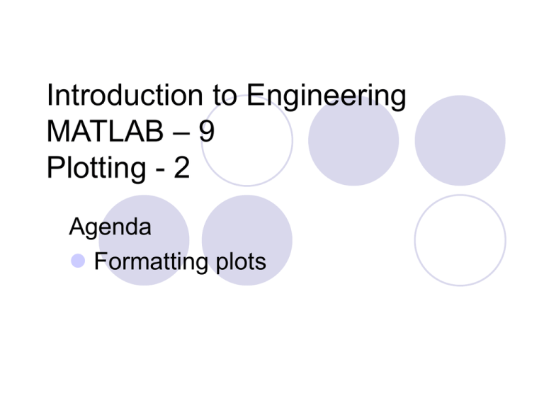 Introduction To Engineering 9 MATLAB Plotting 2