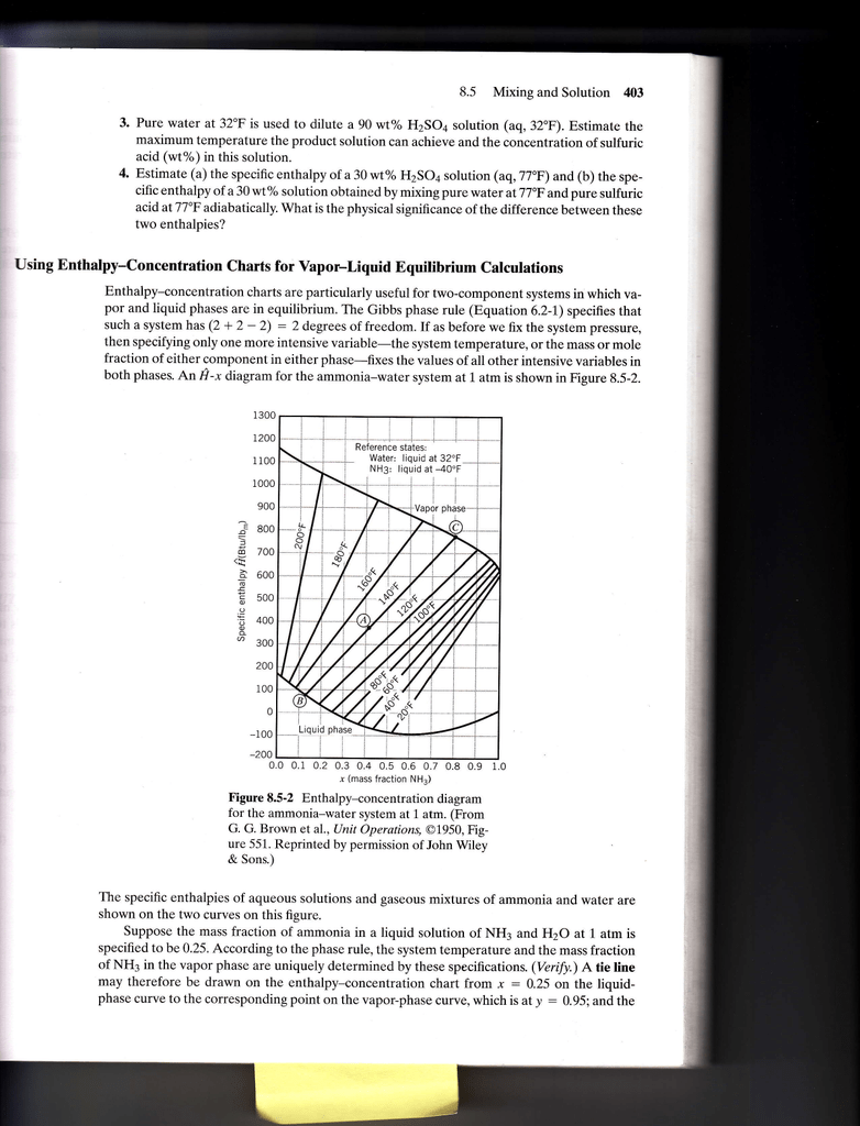 8 5 Solution