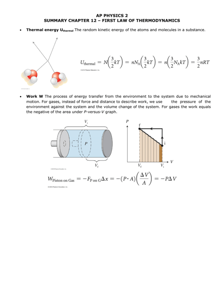 AP PHYSICS 2 SUMMARY CHAPTER 12 FIRST LAW OF THERMODYNAMICS AP PHYSICS 2 SUMMARY CHAPTER 12 FIRST LAW OF THERMODYNAMICS