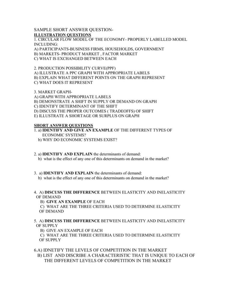 SAMPLE SHORT ANSWER QUESTIONS SAMPLE SHORT ANSWER QUESTIONS