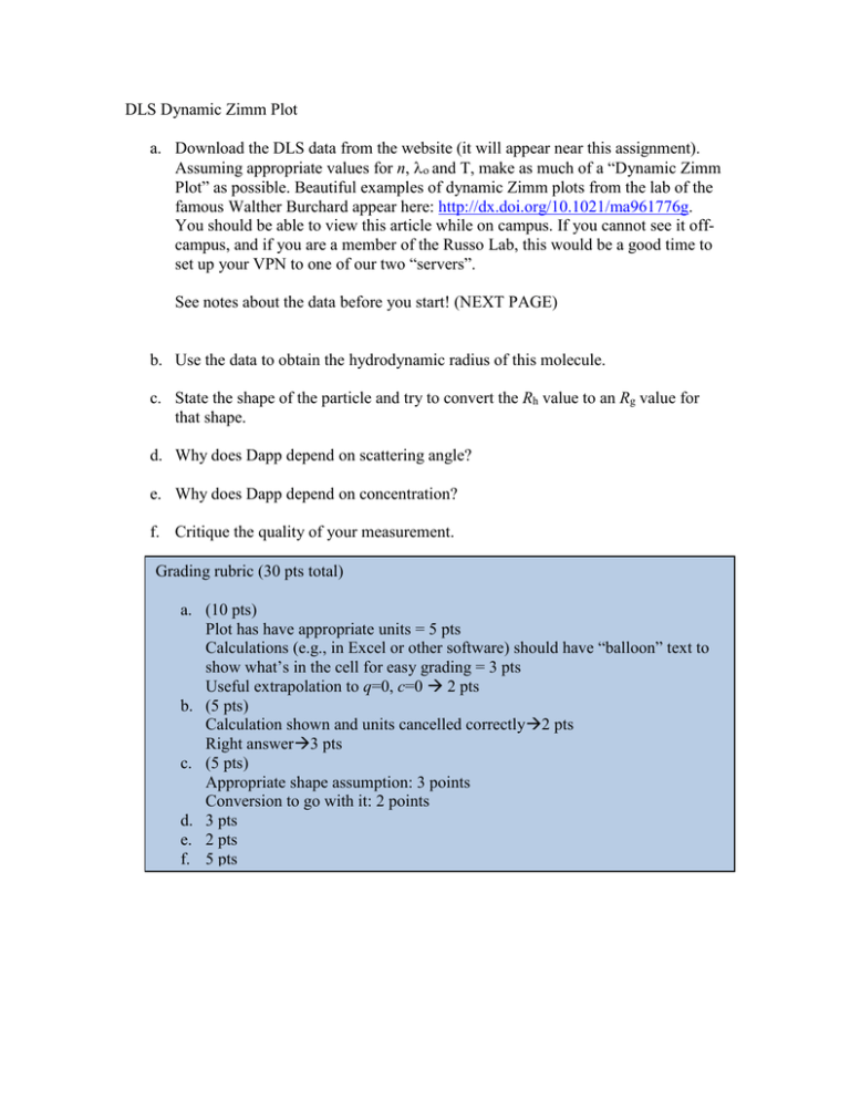 DLS from raw data to hydrodynamic radius