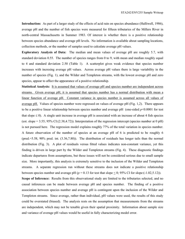 Sample Writeup For A Simple Linear Regression Problem