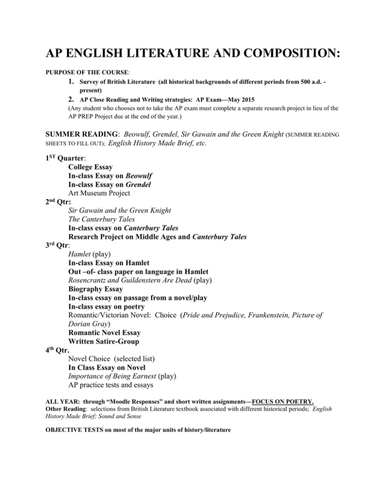 AP English Literature And Composition AP English Literature And Composition