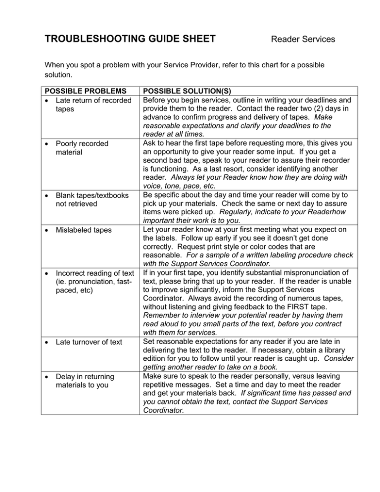 Troubleshooting Document Template