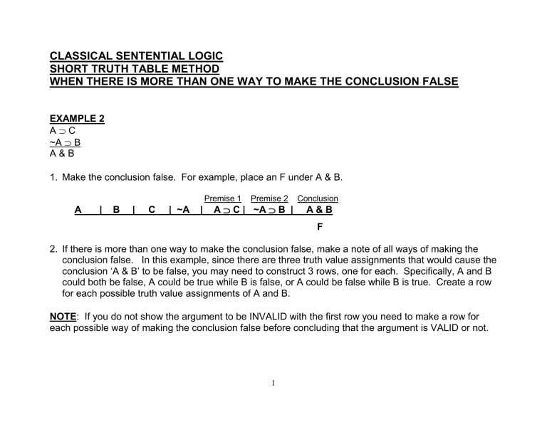 The Short Truth Table Method More Rows Needed To Show Invalid