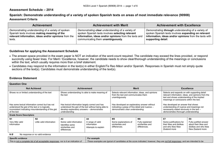 2014 Assessment Schedule