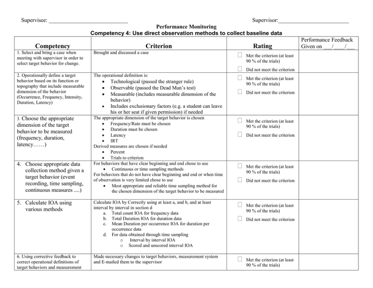 Competency 4 Performance Assessment Form