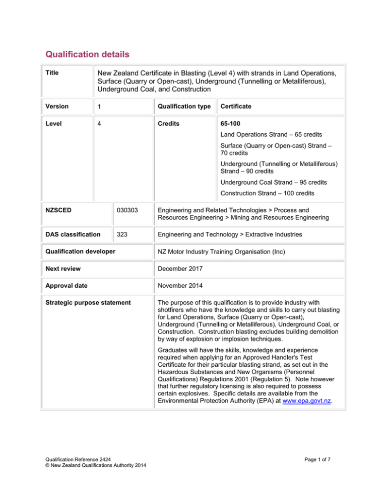 Qualification details