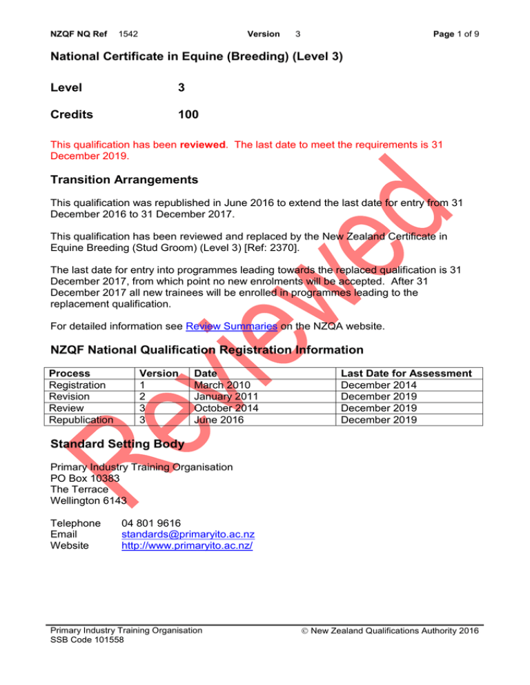 National Certificate in Equine (Breeding) (Level 3) Level 3 Credits