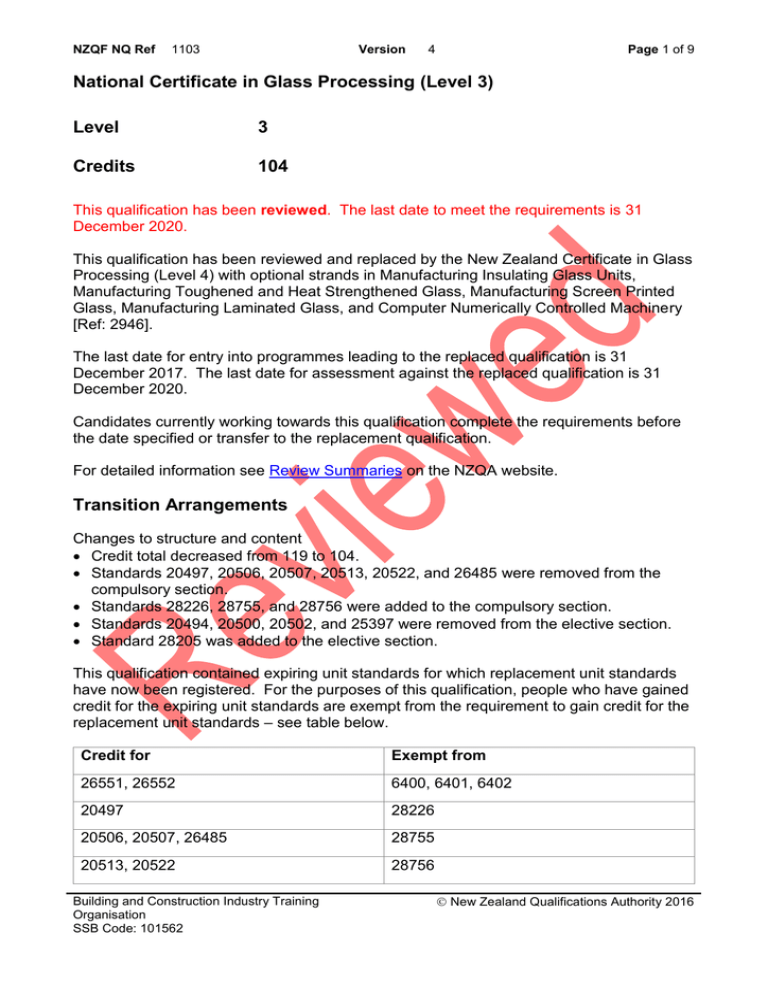 National Certificate in Glass Processing (Level 3) Level 3 Credits