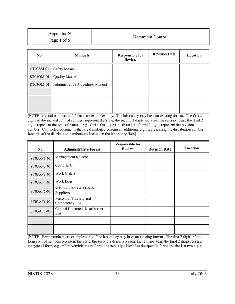 Appendix N Rev7 03 doc