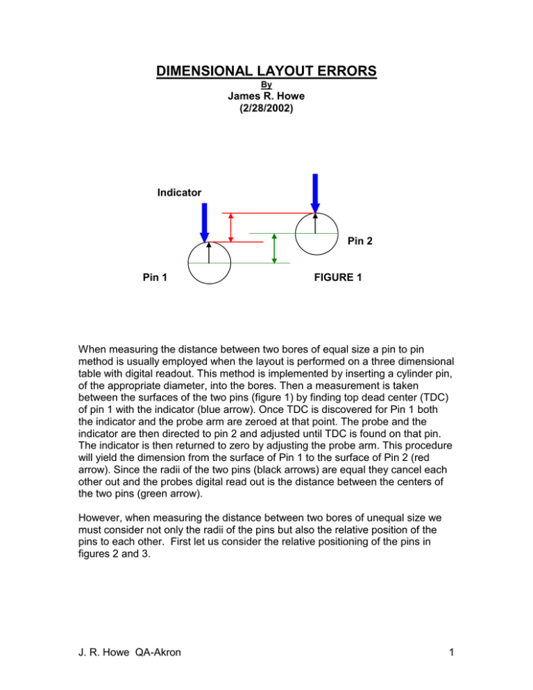 Dimensional Layout Errors Doc