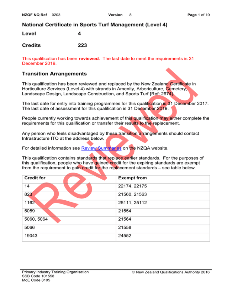 Sports Turf Management Certificate (Level 4)