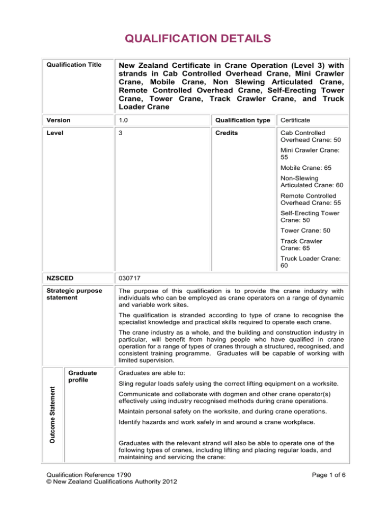 QUALIFICATION DETAILS