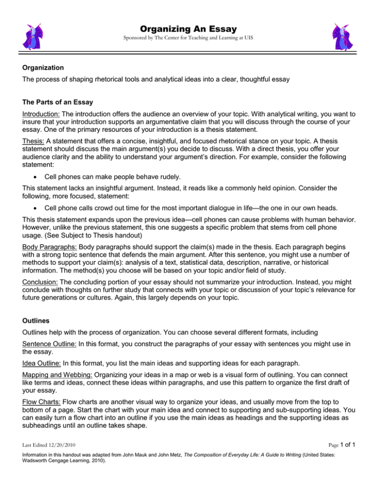  How To Organize Your Essay Organizing An Essay 2022 11 08