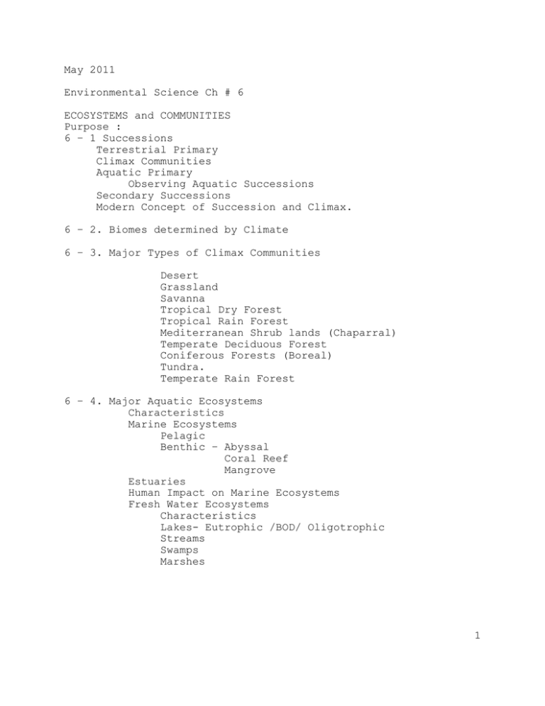 ENV Ch 6 Eco Communities.doc