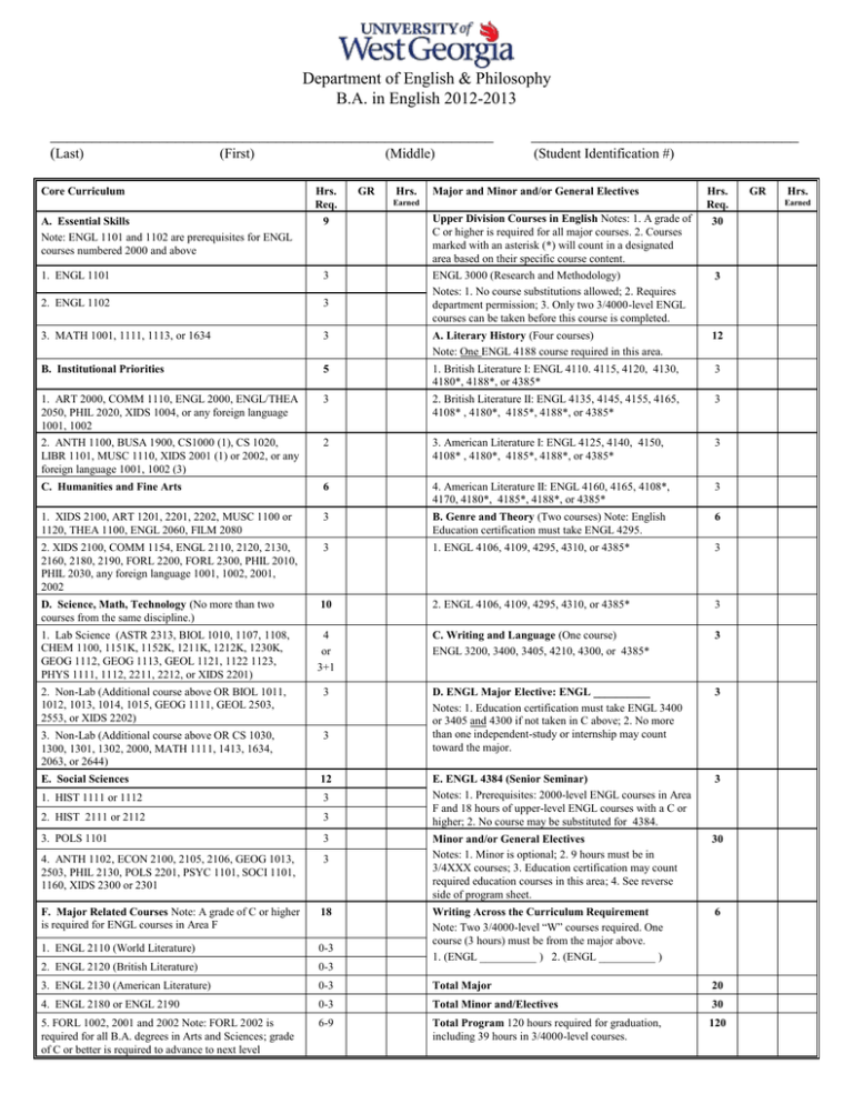 Current Program Sheet
