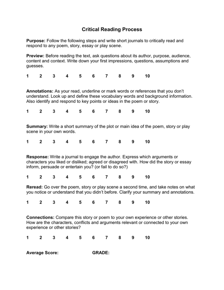 Critical Reading Process.doc