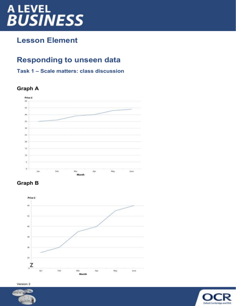 Responding To Unseen Data Graphs Activity Lesson Element DOCX 