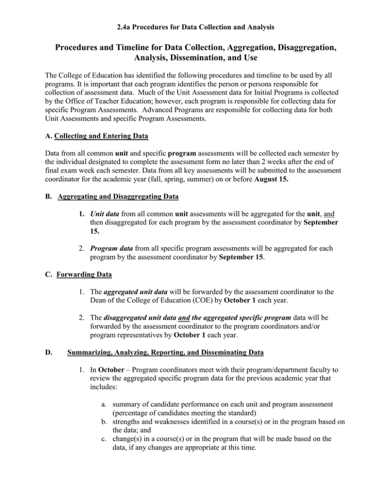 Procedures For Data Collection And Analysis