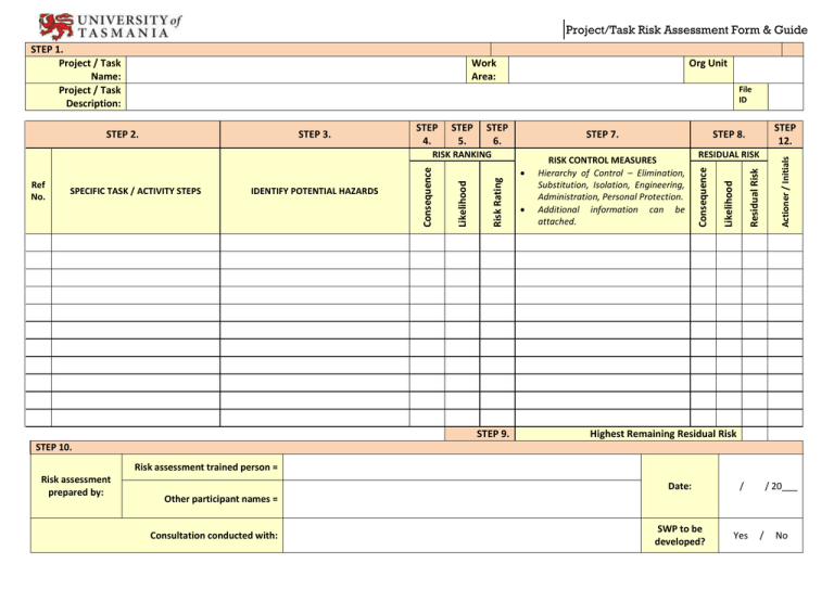 Project Task Risk Assessment Form Guide Project Task Risk Assessment Form Guide