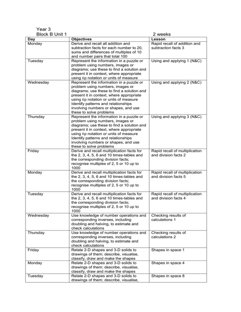 Mathsworks Yearly Plans Year 3 Block B DOC 75 KB Mathsworks Yearly Plans Year 3 Block B DOC 75 KB