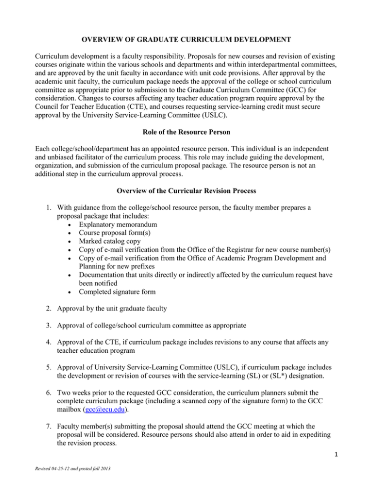 OVERVIEW OF GRADUATE CURRICULUM DEVELOPMENT