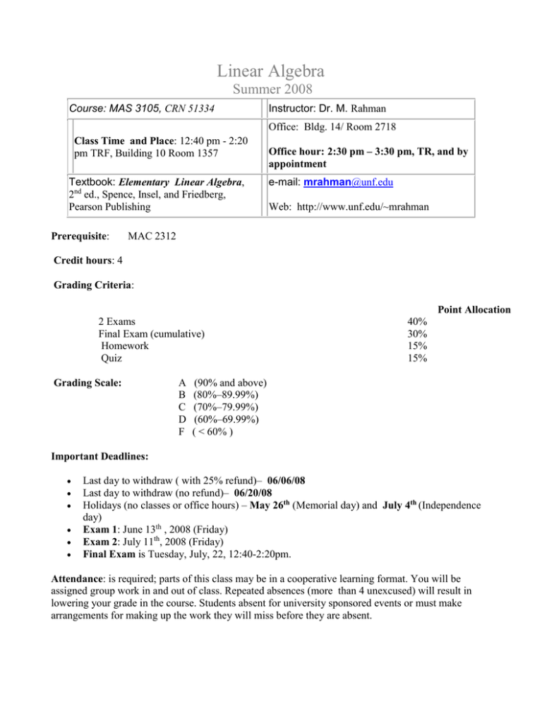 Linear Algebra Summer 2008