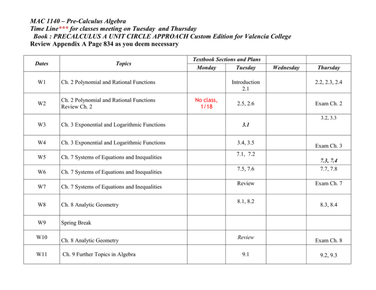 MAC 1140 Pre Calculus Algebra Time Line