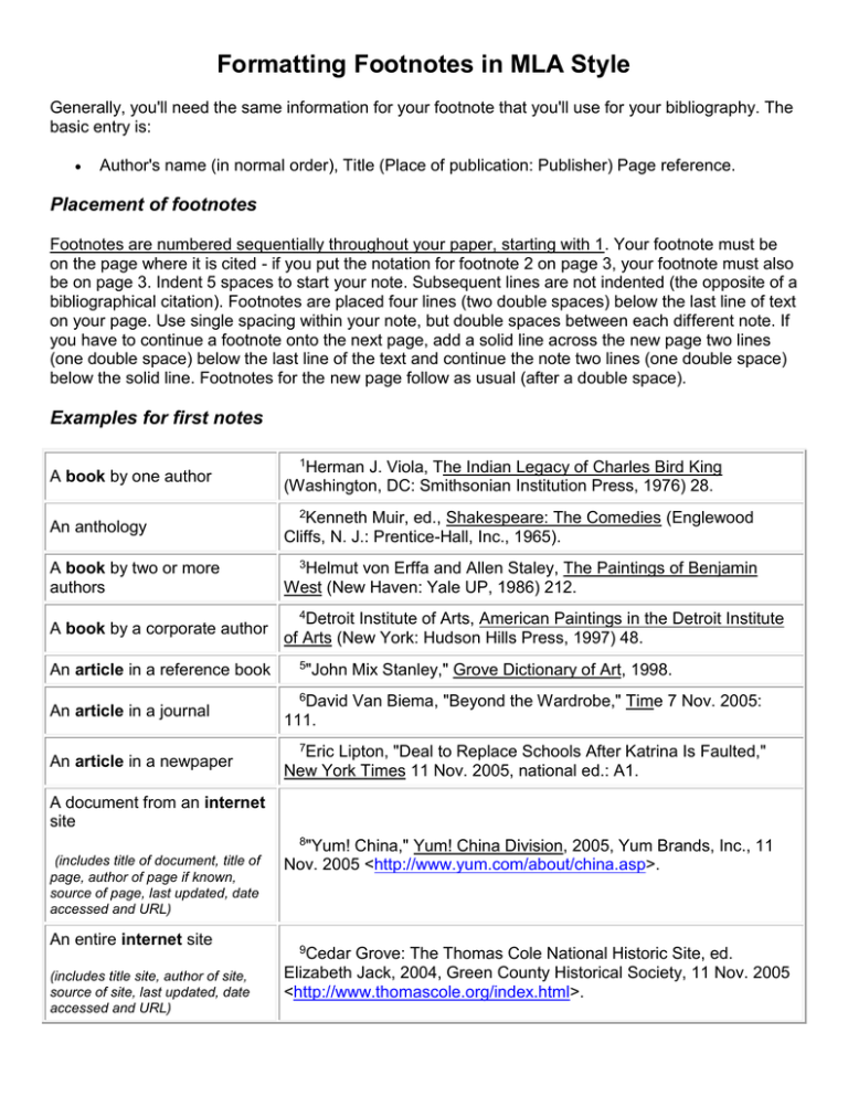 Formatting Footnotes In MLA Style