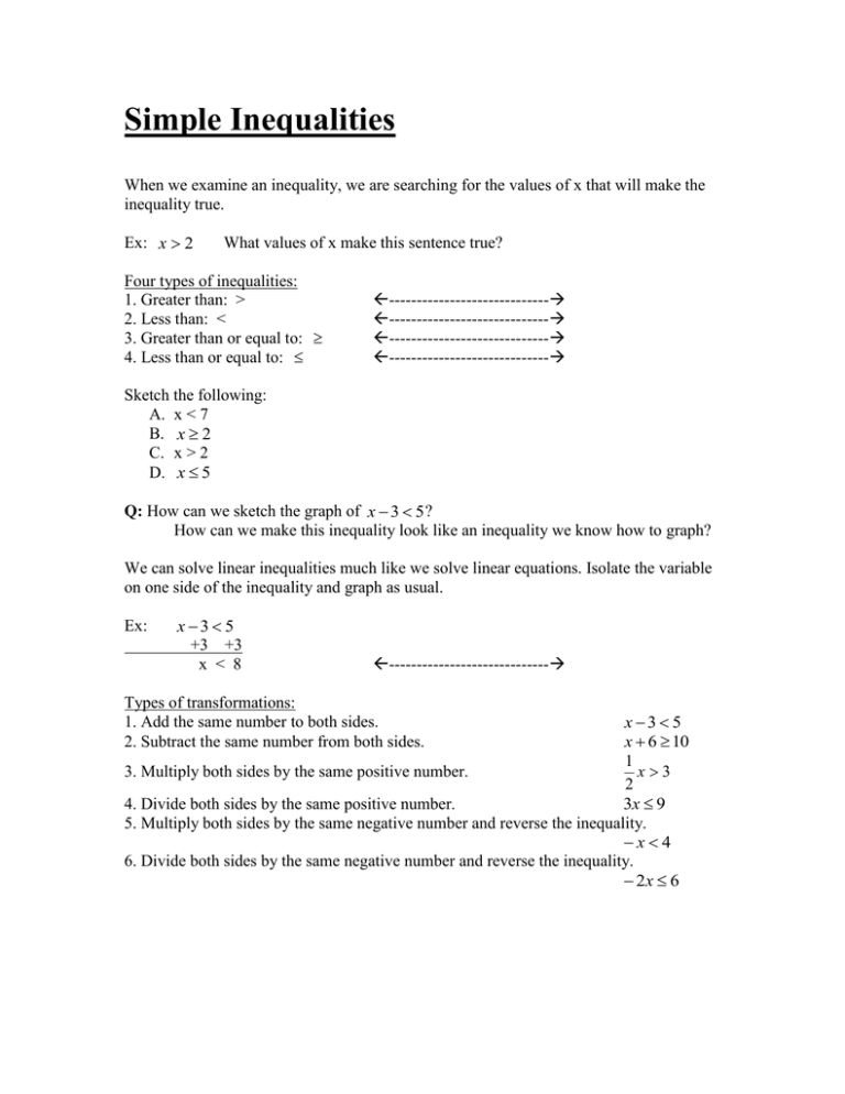 Simple Inequalities