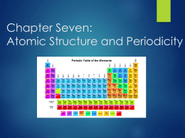 A.P. Chemistry Practice Test - Ch. 7, Atomic Structure and Periodicity