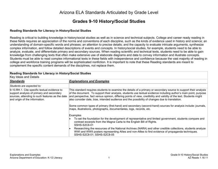 Arizona ELA Standards Articulated By Grade Level Grades 9 10 History