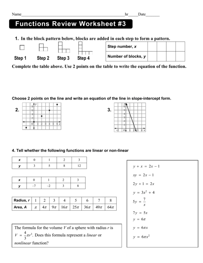 Functions Review Worksheet 3 Step 1