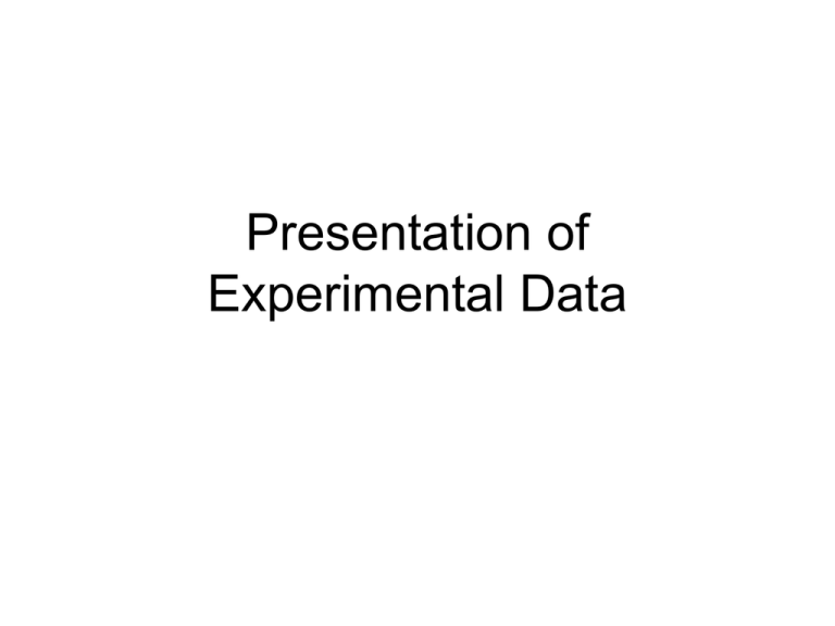 Presentation Of Experimental Data