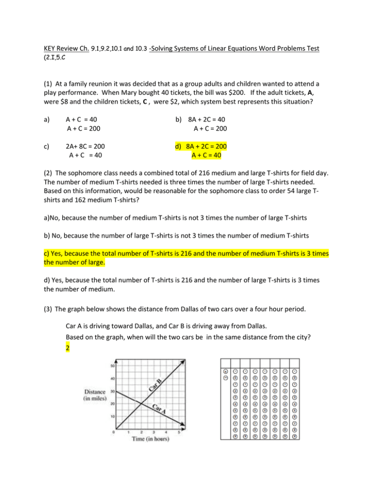 KEY Review Ch Solving Systems Of Linear Equations Word Problems Test
